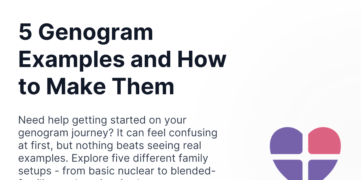 5 Genogram Examples and How to Make Them | FamilyAxis